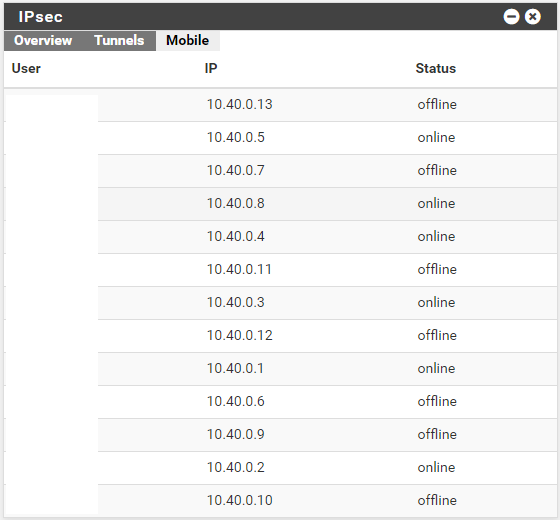 Feature #10340: IPsec Mobile GUI Improvement (Dashboard and Status > IPsec > Leases) - pfSense ...